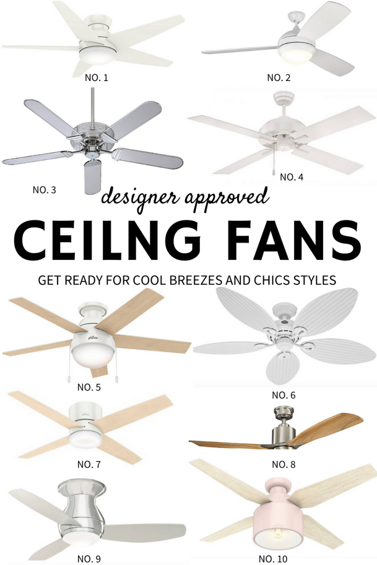 Ceiling Fan: When & How to Use Them - Showit Blog
